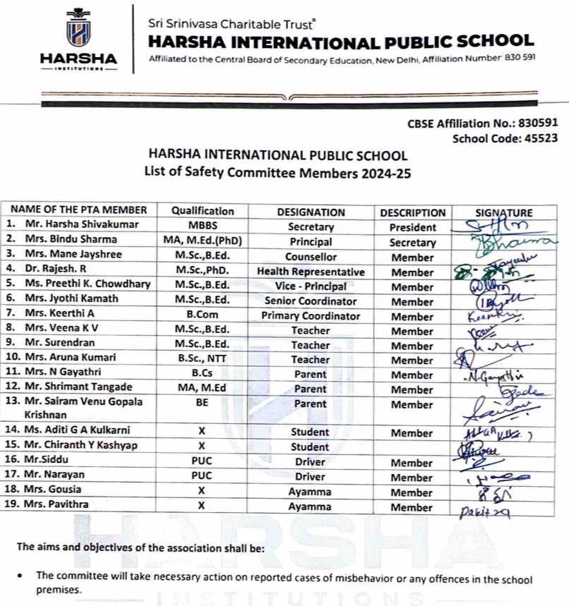 Harsha International Public School.